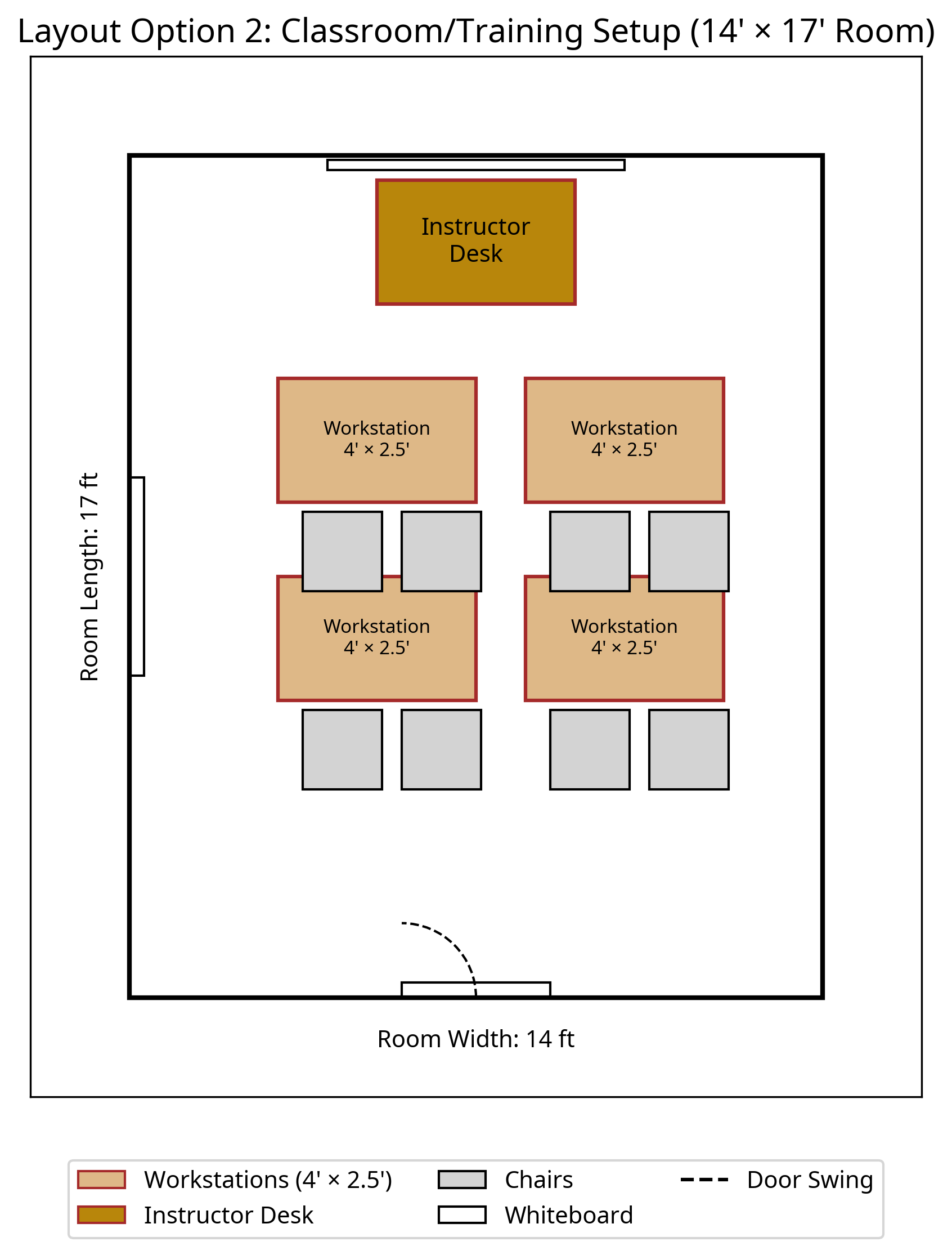 Room Layout Options for 8 Persons (14' × 17')