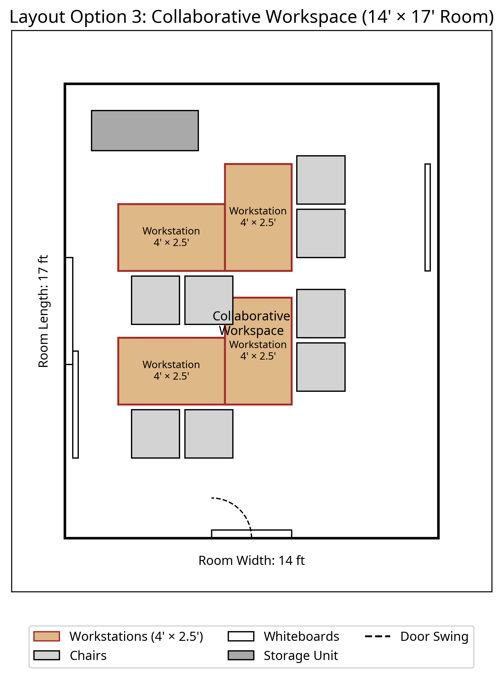 Room Layout Options for 8 Persons (14' × 17')